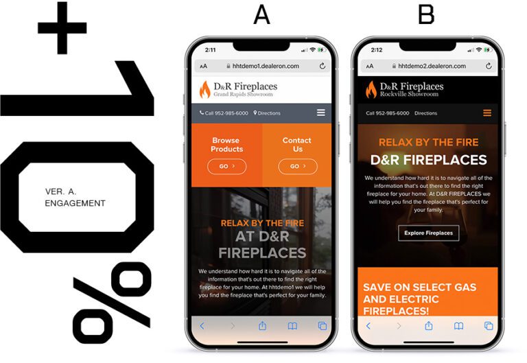 Lead Science: Websites for Your Local Business